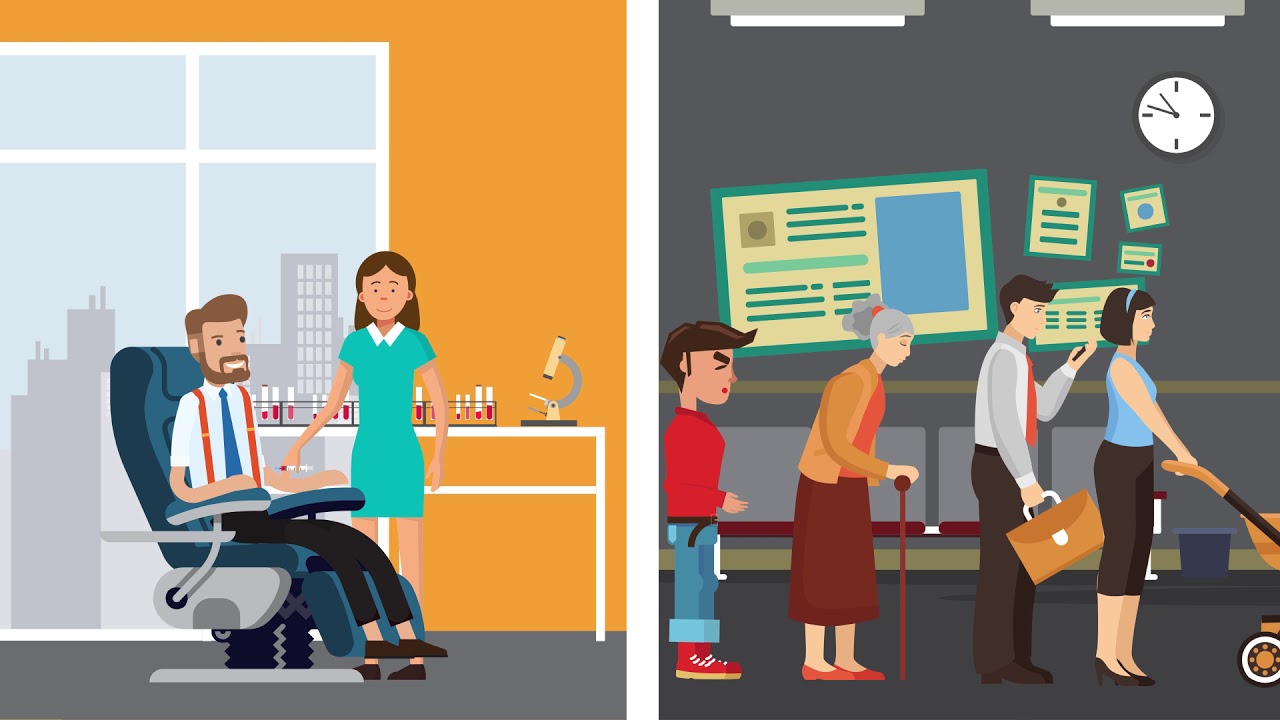 Hassab Labs - YouTube