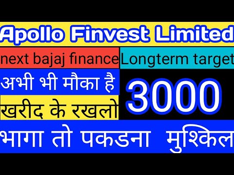 Apollo finvest limited best share for longterm - YouTube