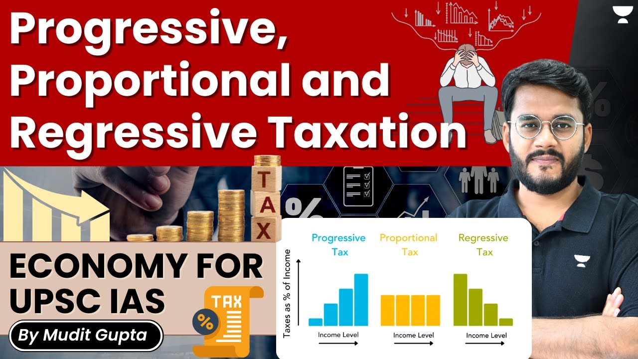 Progressive, Proportional and Regressive Taxation | Explained by ...