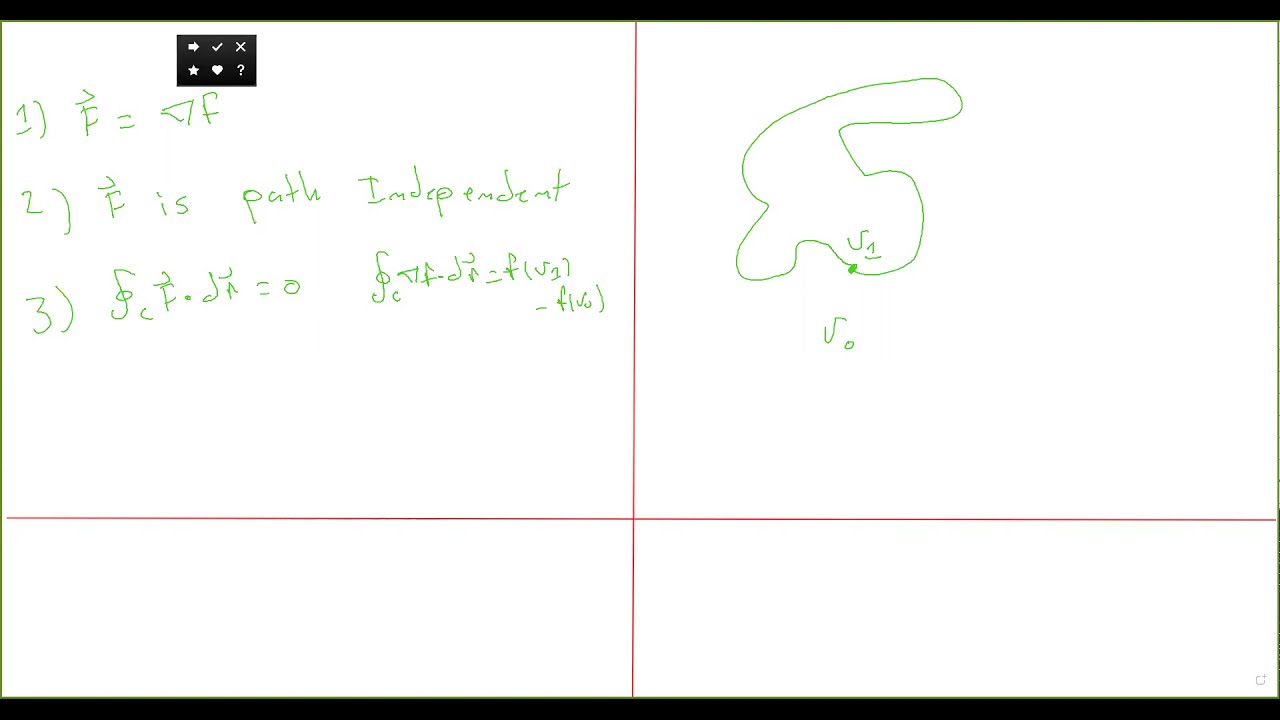 Some Properties Of Conservative Vector Fields Youtube 5365