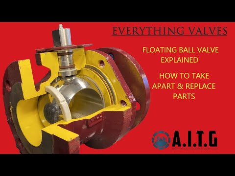 How to take apart a ball valve. Replacing ball valve parts. Ball valve ...