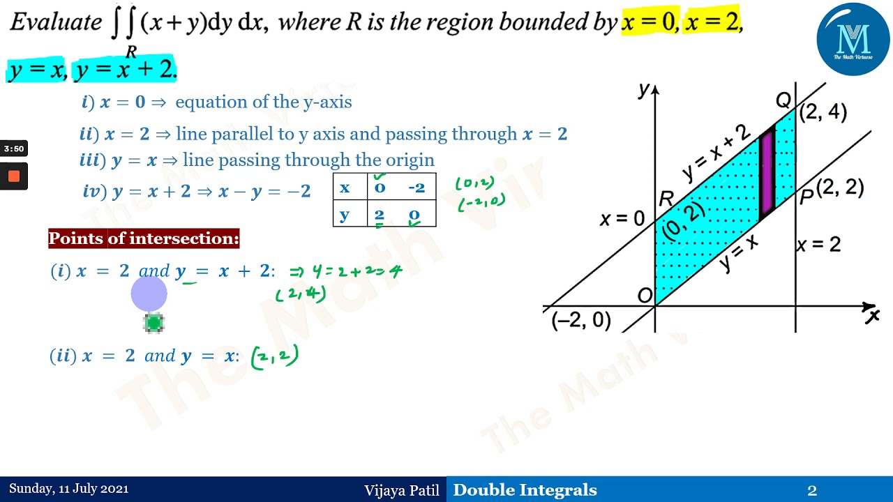 Double Integrals | over a General given region - Part 2 - YouTube