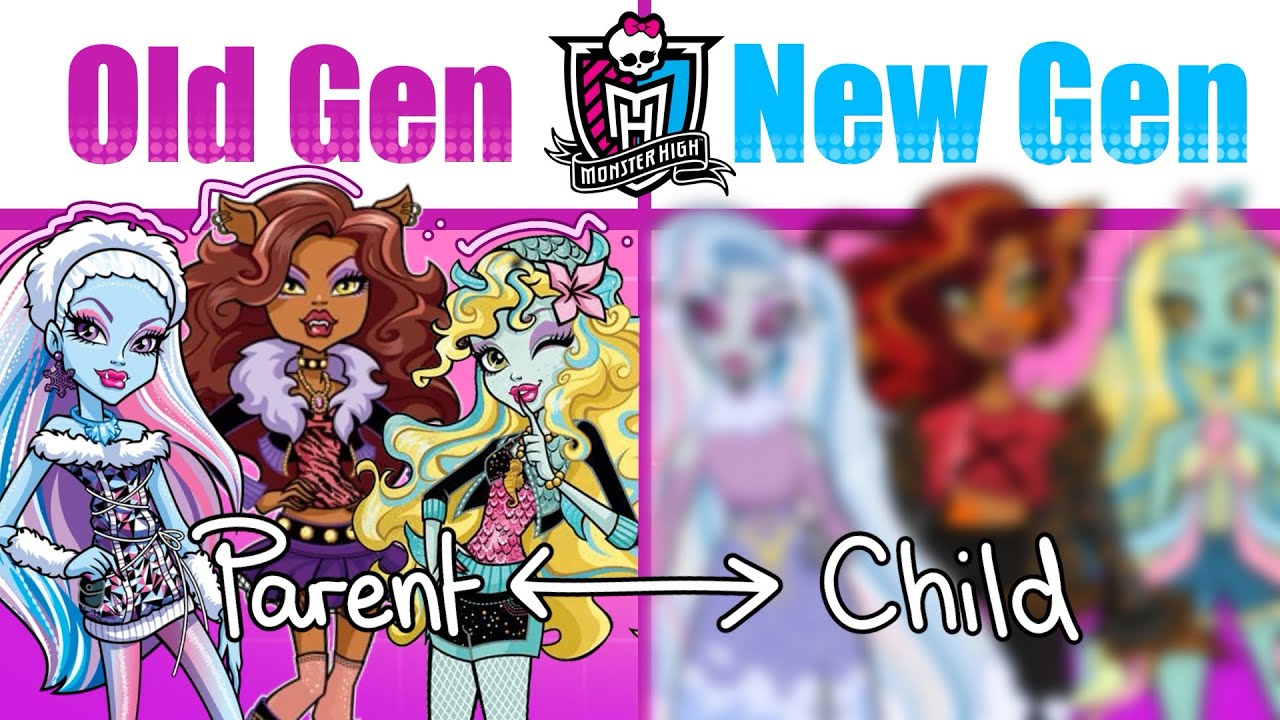 I Designed the Next Generation of Monster High (Part 2) 💀 - YouTube