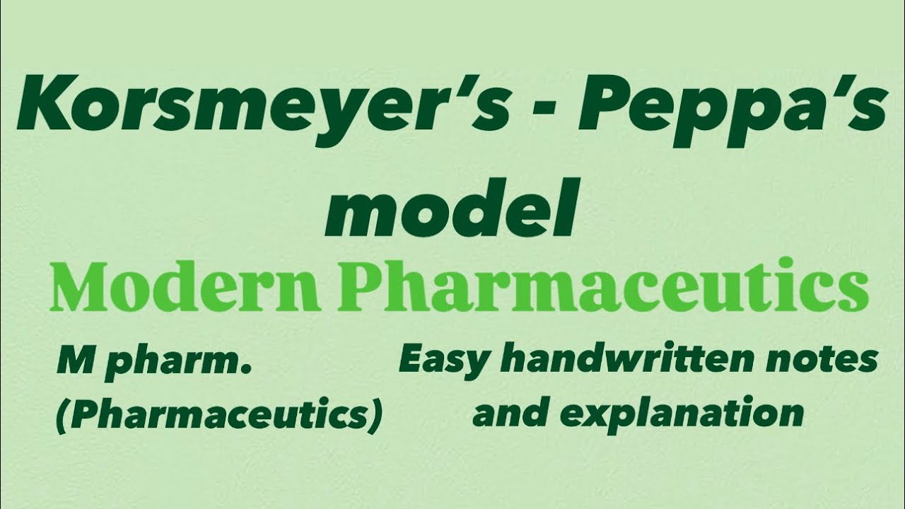 Korsmeyer’s-Peppa’s model easy explanation and notes # ...