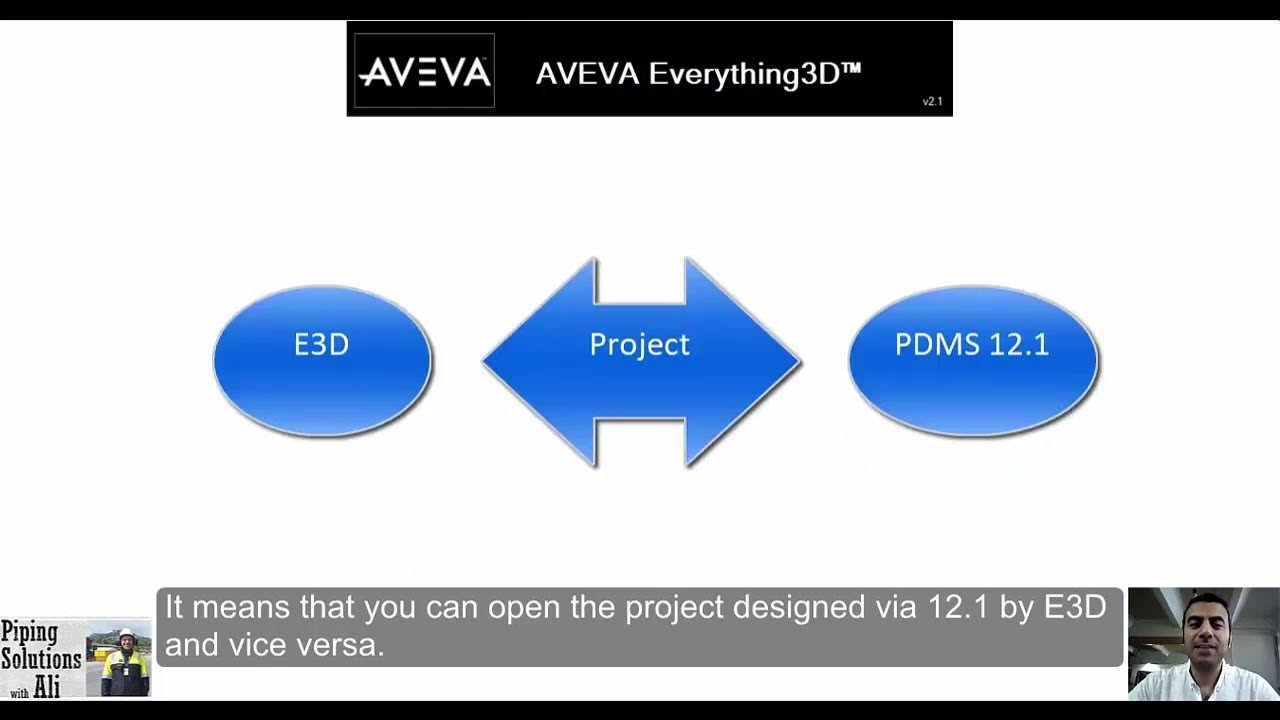2nd session of E3D How to set project in E3D - YouTube