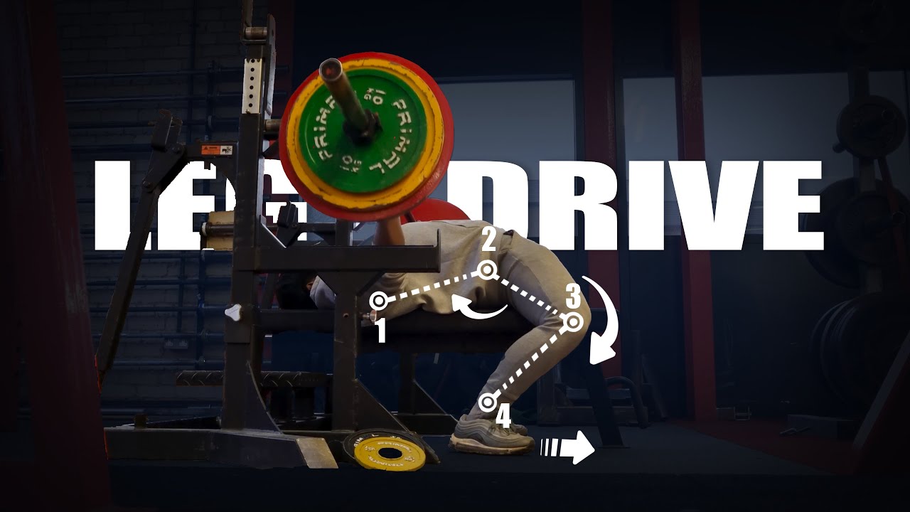 What Does Leg Drive REALLY Do Biomechanics Explained YouTube what-does-leg-drive-really-do-biomechanics-explained-youtube