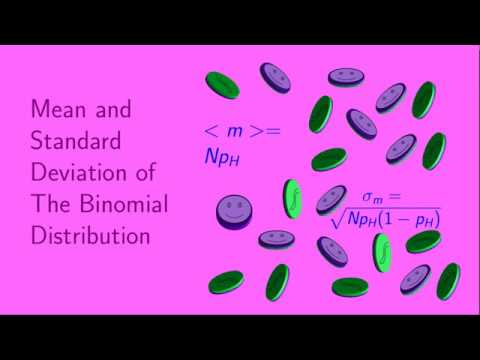 Mean and Standard Deviation of the Binomial Distribution - YouTube