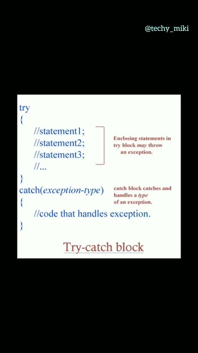 Exception Handling In Telugu Try Catch Finally Blocks Techymiki Programming Exceptions