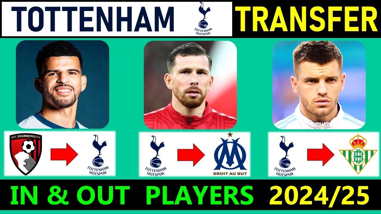TOTTENHAM TRANSFER | DONE DEAL - YouTube
