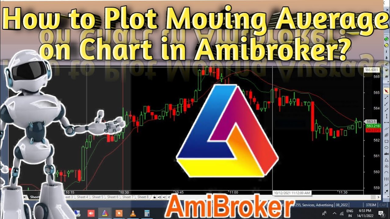 How to Plot Moving Average on Chart in Amibroker with Formulae Code/Hindi - YouTube