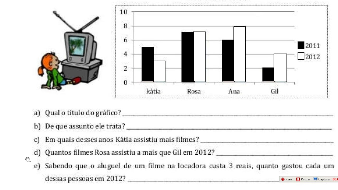 Ativ. 2 Interpretação de notícia; Gráfico de coluna - YouTube