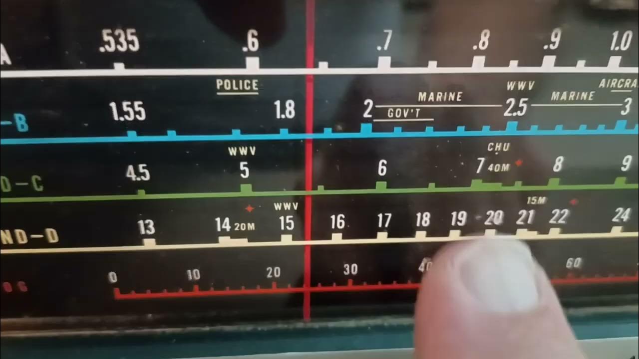 Reception of an AM radio station broadcasting music on 80m ham radio band at 1870 khz (1.870 MHz ...