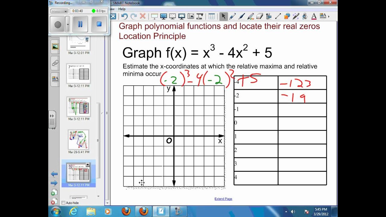 7 2 Graphing Polynomial Functions Example 3 Approximate Maximum And