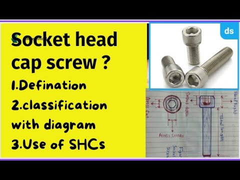 What is SOCKET HEAD CAP SCREW (SHCS) ? - YouTube