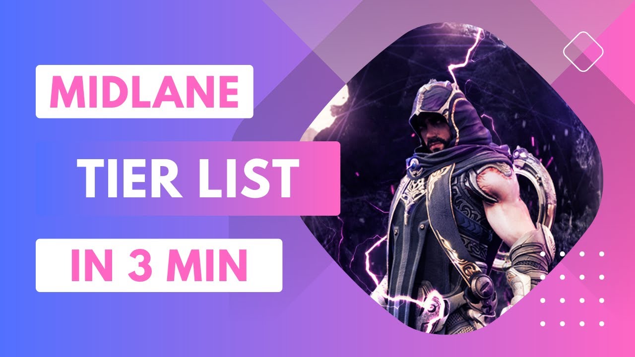 Predecessor Midlane Tier List in 3 Minutes V.0.6 - YouTube
