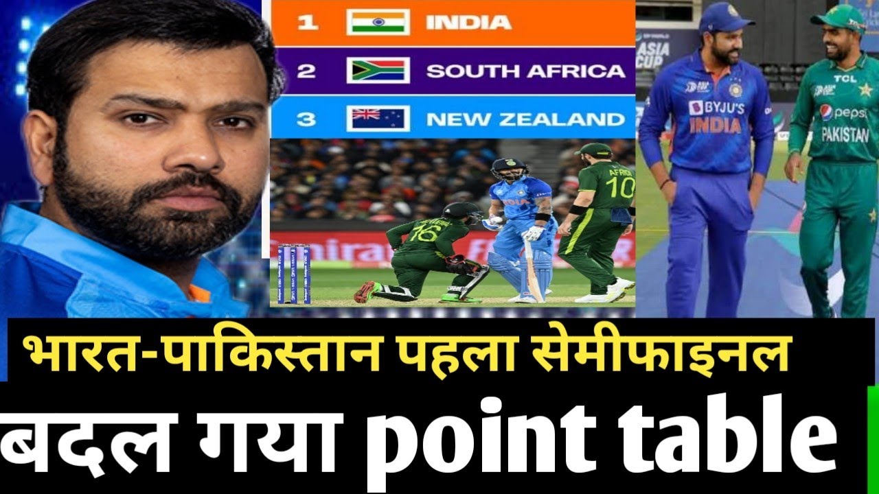 world cup 2023 point table। point table 2023 today। भारत पाकिस्तान के ...