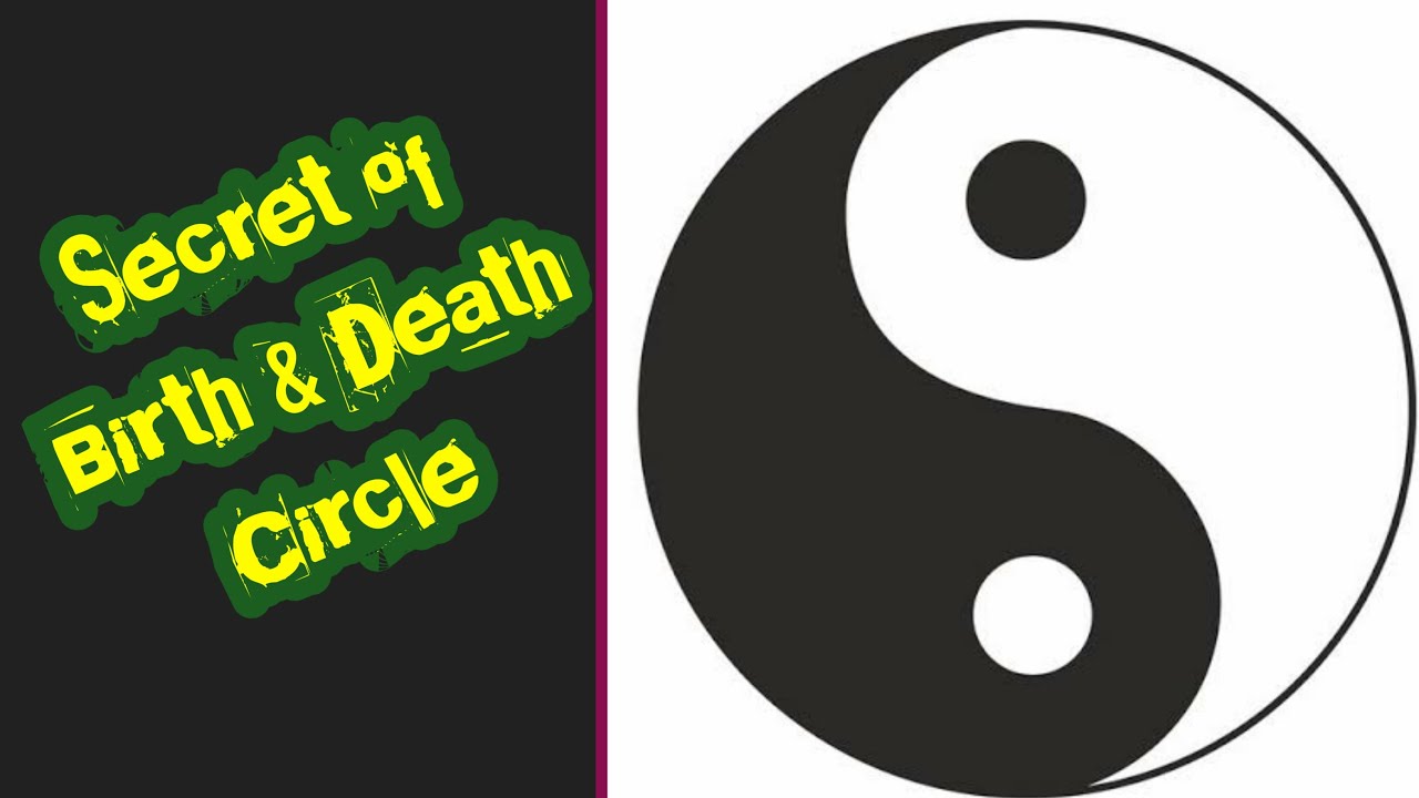 What is the Secret of Birth & Death Circle in Life | in English | Daily ...