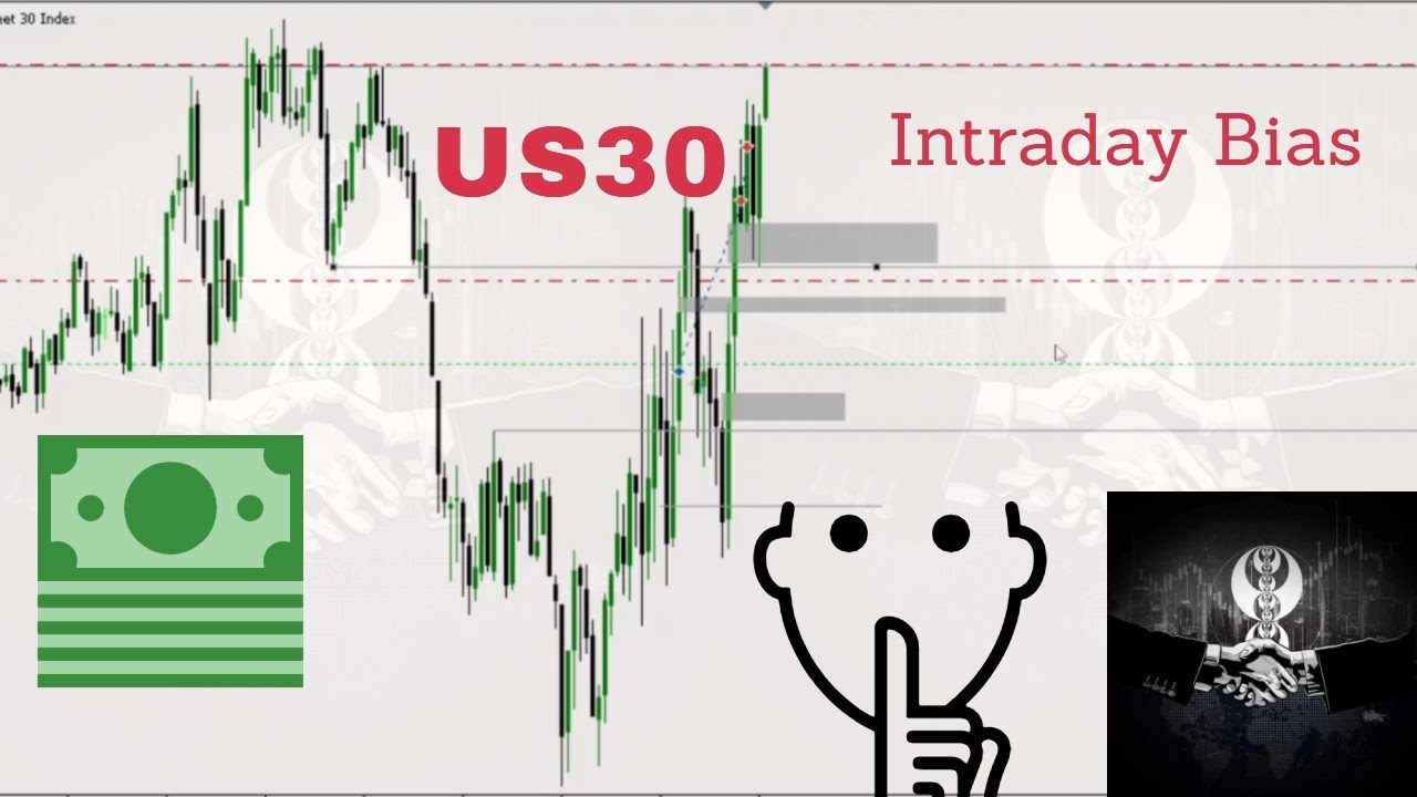 Hacking Intra day Bias with ICT concepts. US30 live trade. Simple ...