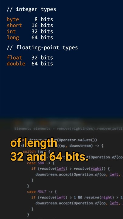 What Are The Primitive Types In Java Javalanguage Javacoding Javatips Javacodinginterview
