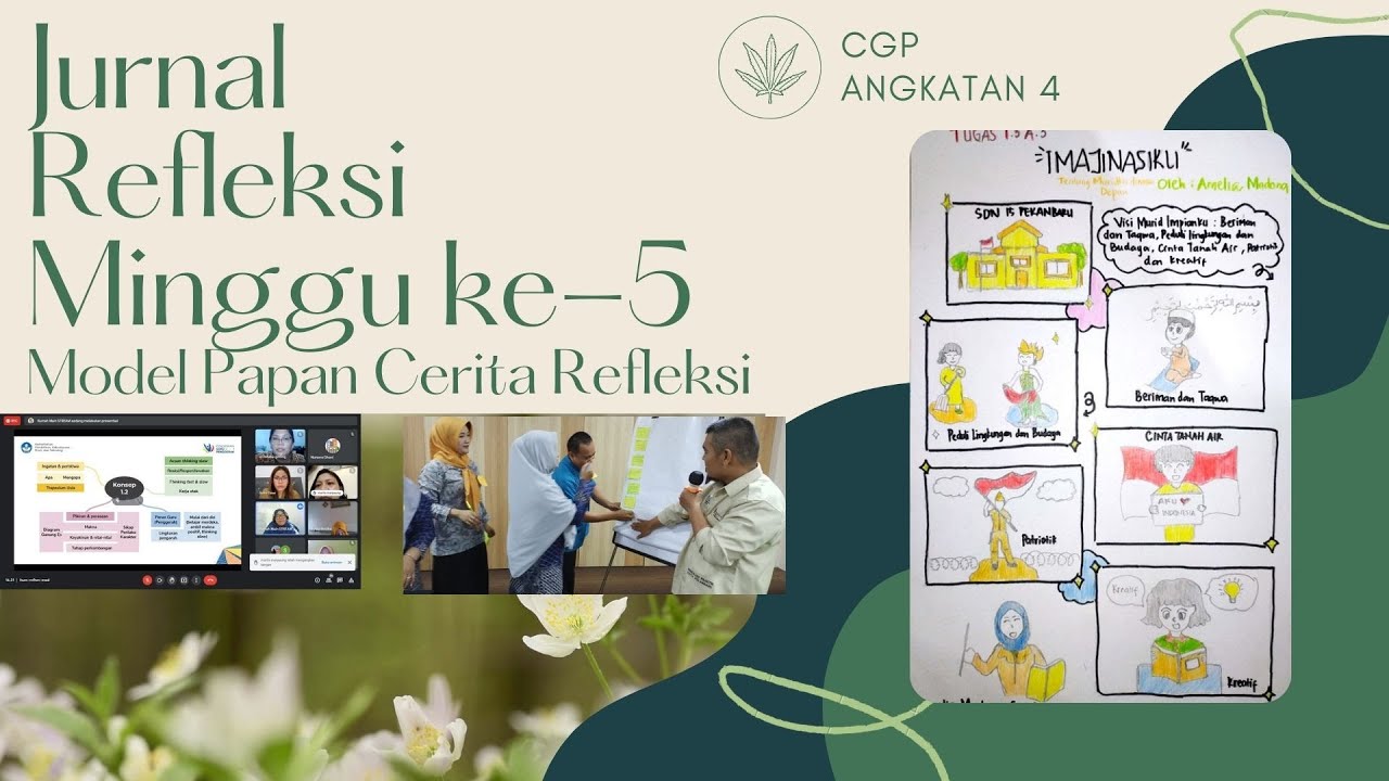 Jurnal Refleksi Minggu Kelima Model Papan cerita reflektif - Reflective ...