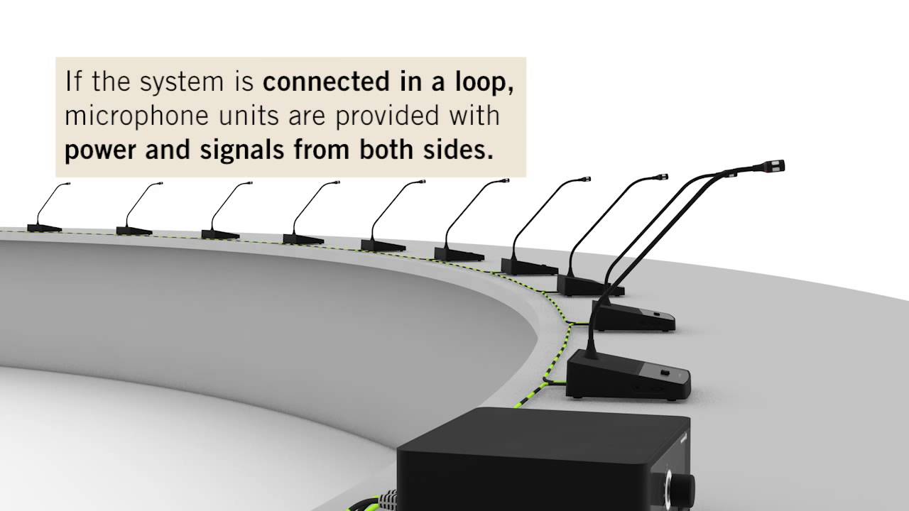 MOV Orbis 15 11 EN 720p Orbis system capacity redundant operating mode ...