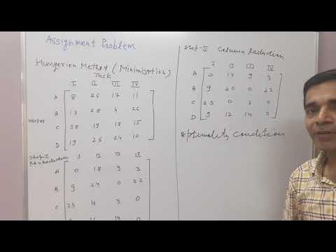 Assignment Problem Part -2(Hungarian Method) - YouTube