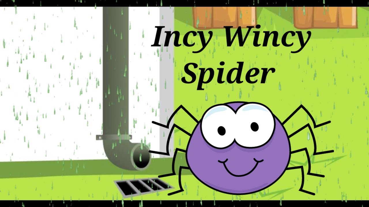 Incy Wincy Spider Nursery Rhyme for kids|| English poem and song for ...