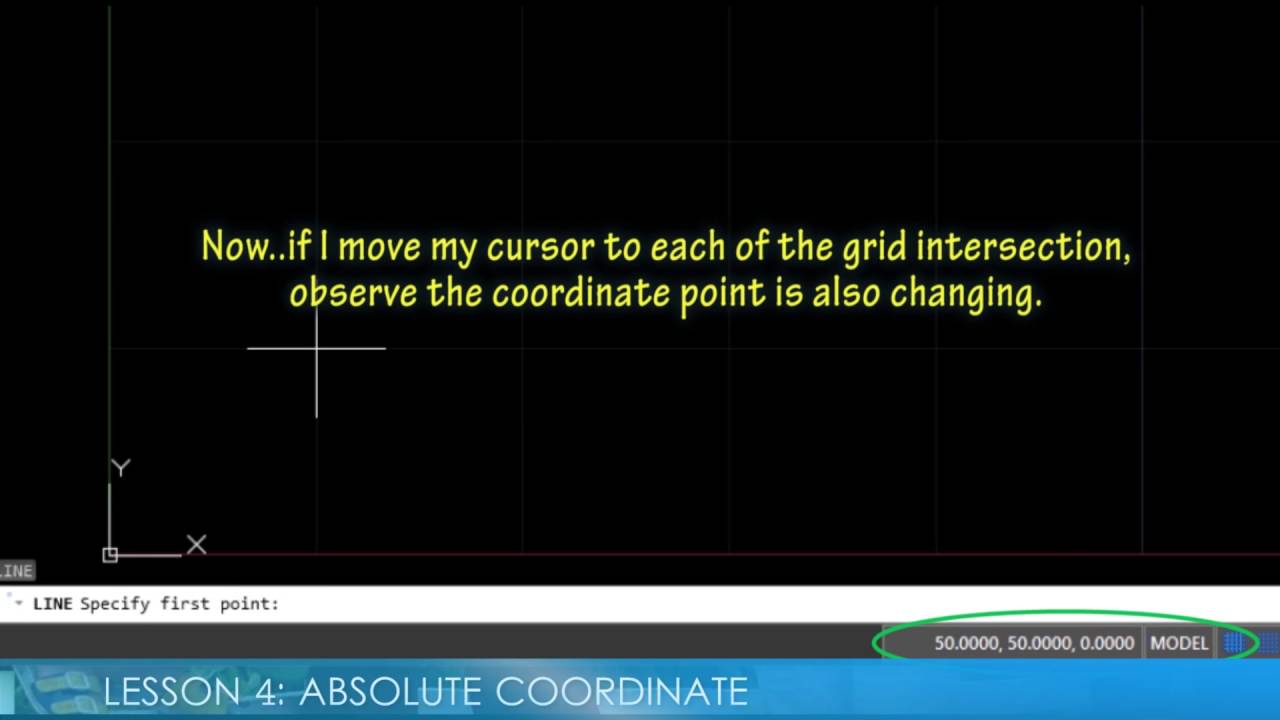 LESSON 3(a): ABSOLUTE COORDINATE - YouTube