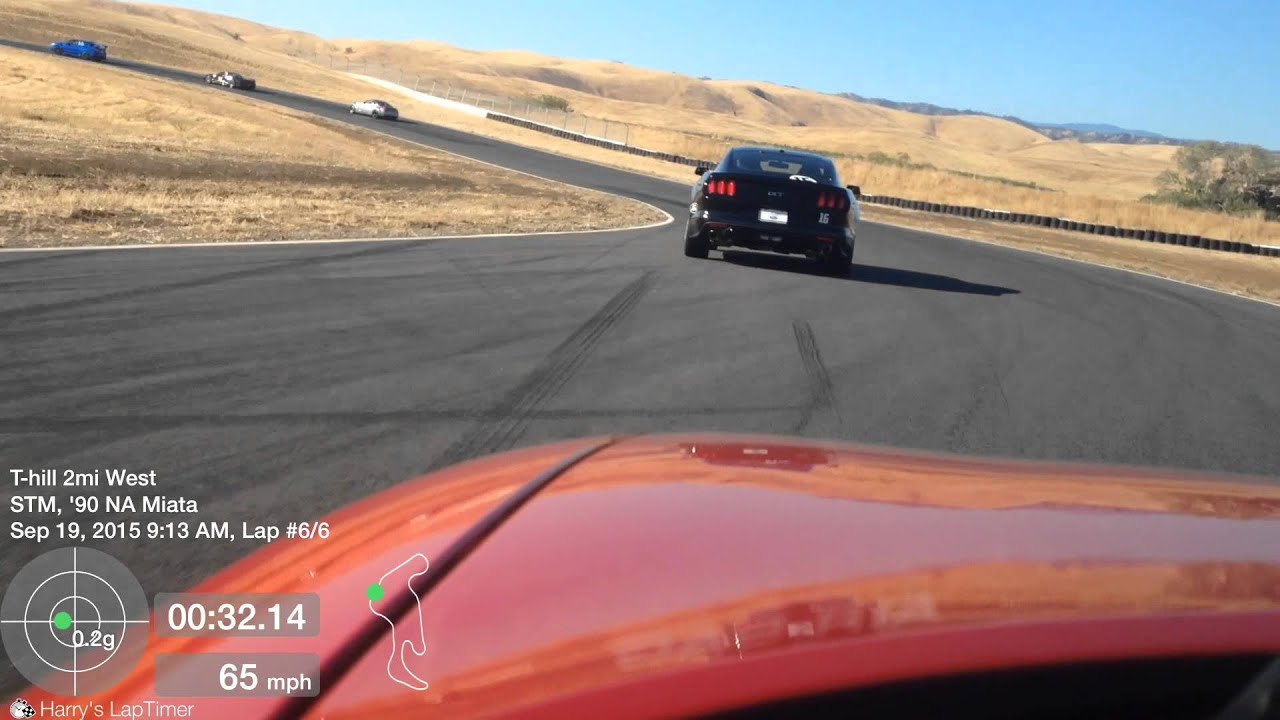 Fast, Amateur Driver vs Fast Car - YouTube