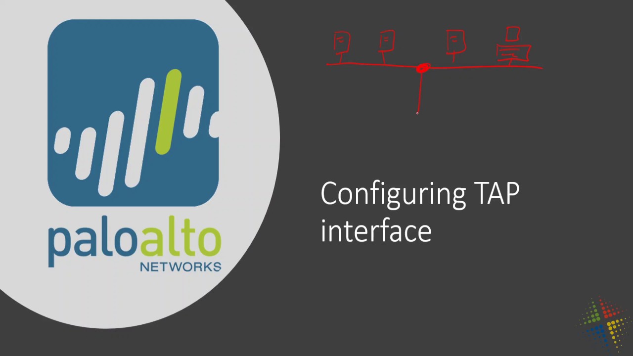Configuring a TAP interface in Palo Alto - YouTube