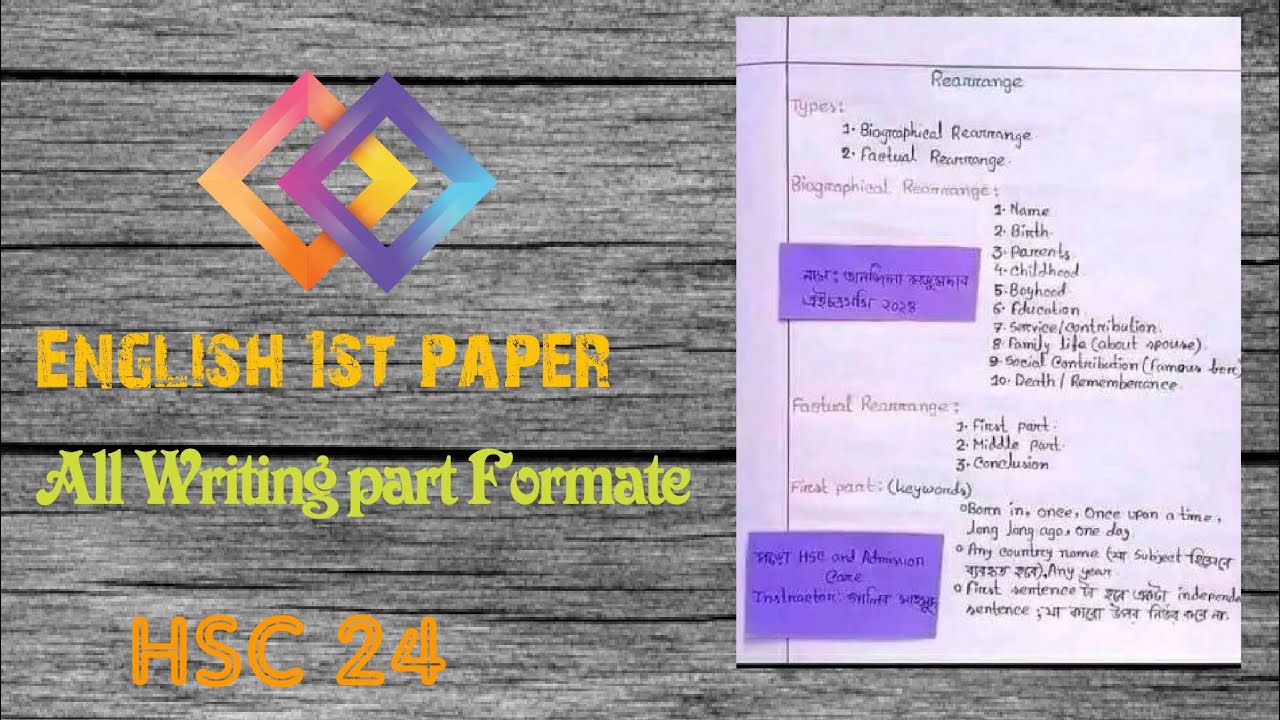 HSC ☘️Graph and chart+informal letter+summary+flow chart+rearrange ...
