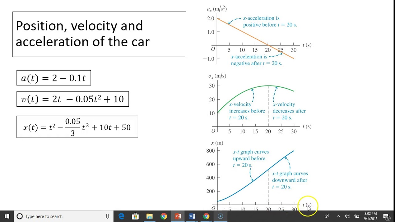 ap1.1.9 velocity and position by integration part 2 - YouTube