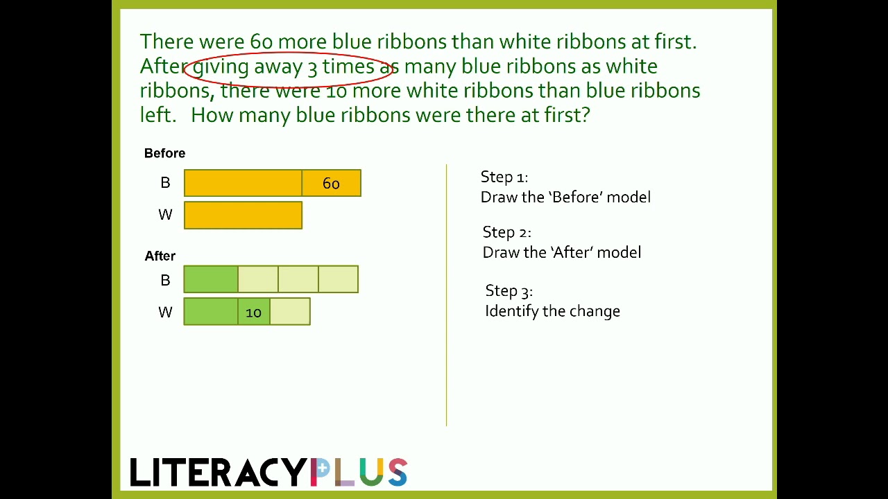 Math Concept: Before After (P4) - YouTube