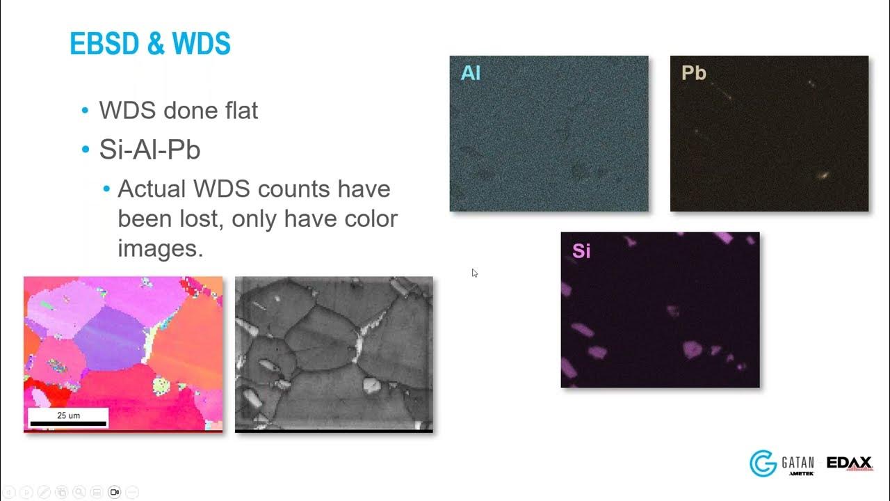 EBSD-based correlative microscopy - YouTube