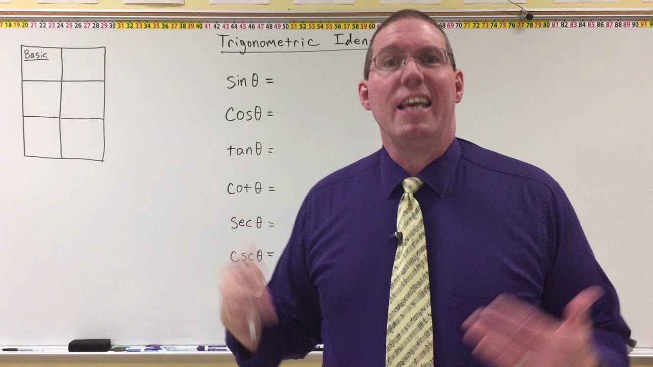 Basic Trigonometric Identities - Mr. Ryan - YouTube