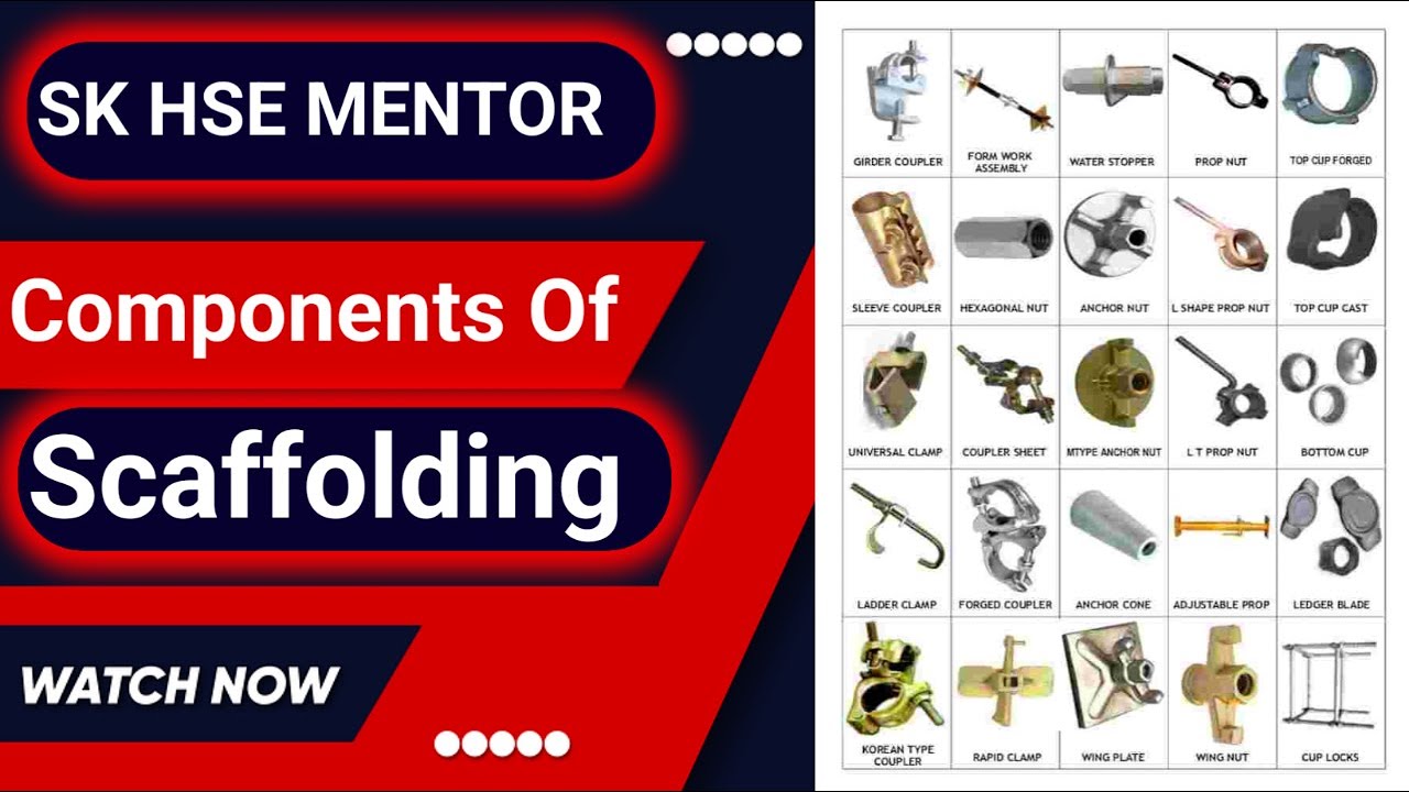 Scaffolding Components || Parts Of Scaffolding || Components Of ...