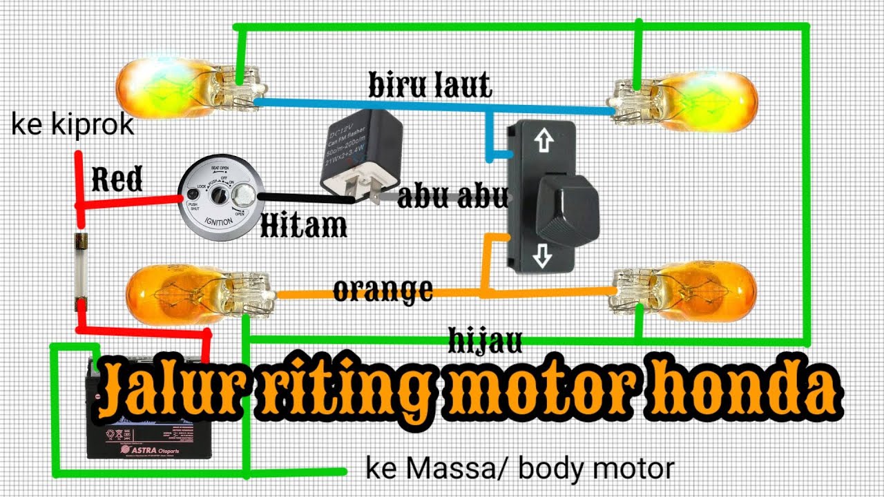 Jalur kabel Sein Motor Honda Grand, beat karbu,Vario,supra x 125 ...