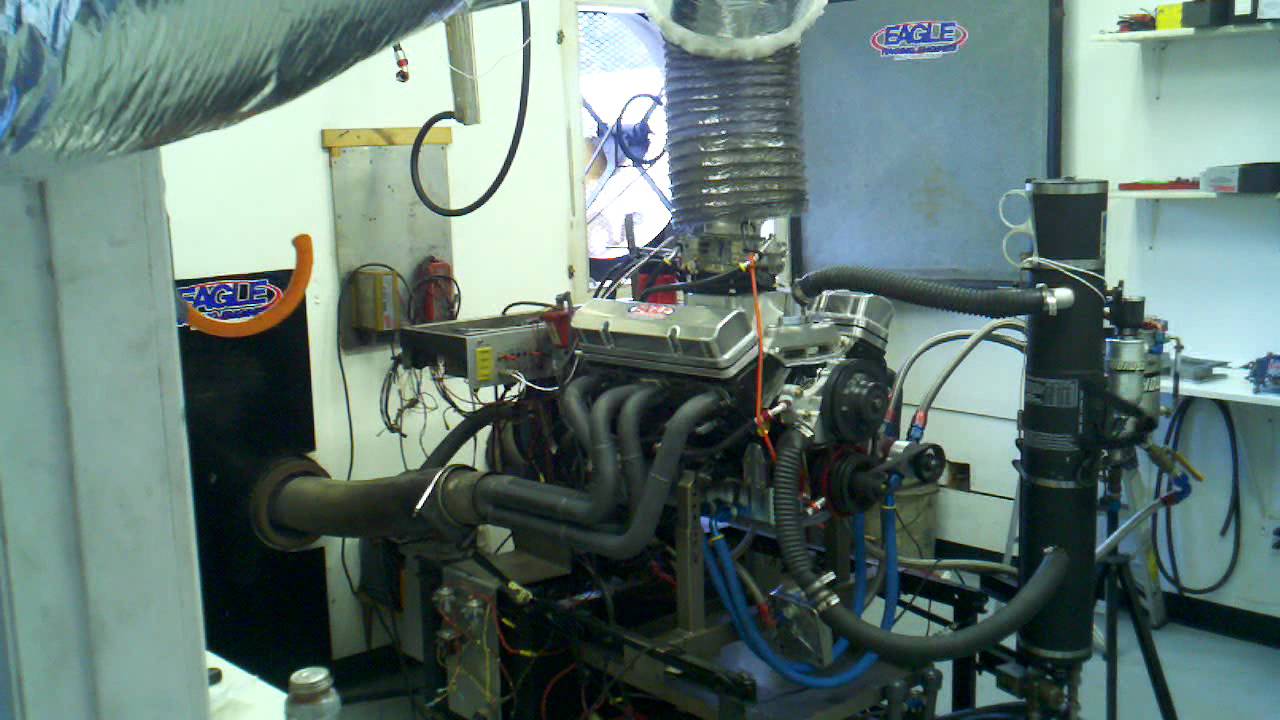 Eagle Racing Engines Limited Late Model Dirt Engine Dyno - YouTube