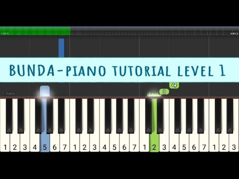 Bunda tutorial piano level 1 pemula - melly goeslaw - not angka melodi