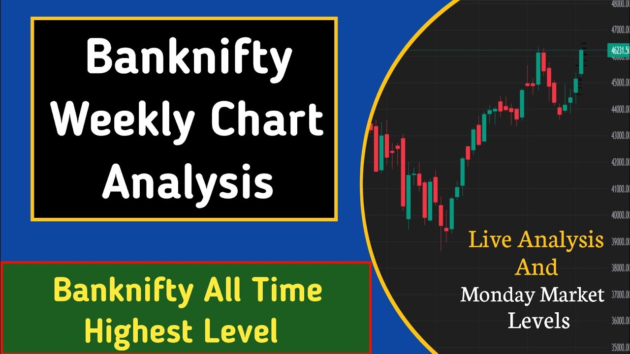 Banknifty Weekly Chart Analysis ll Monday को होगा धमाका💥 ll - YouTube