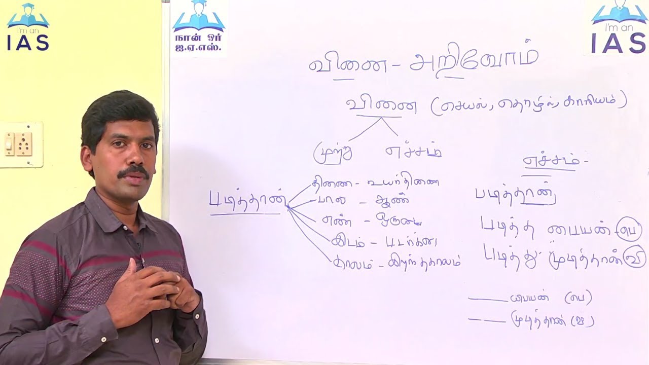 TNPSC Tamil Grammar Vinai Arivom Shortcuts YouTube tnpsc-tamil-grammar-vinai-arivom-shortcuts-youtube