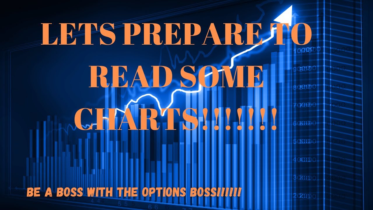How To Read Charts For Options Trading Beginners !!! Stock market ...