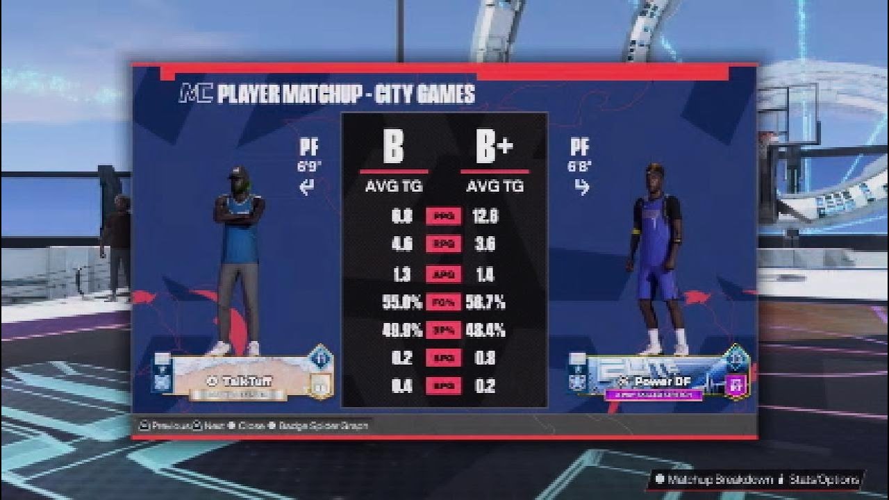 I pulled up on POWER DF on Nba2k24 - YouTube