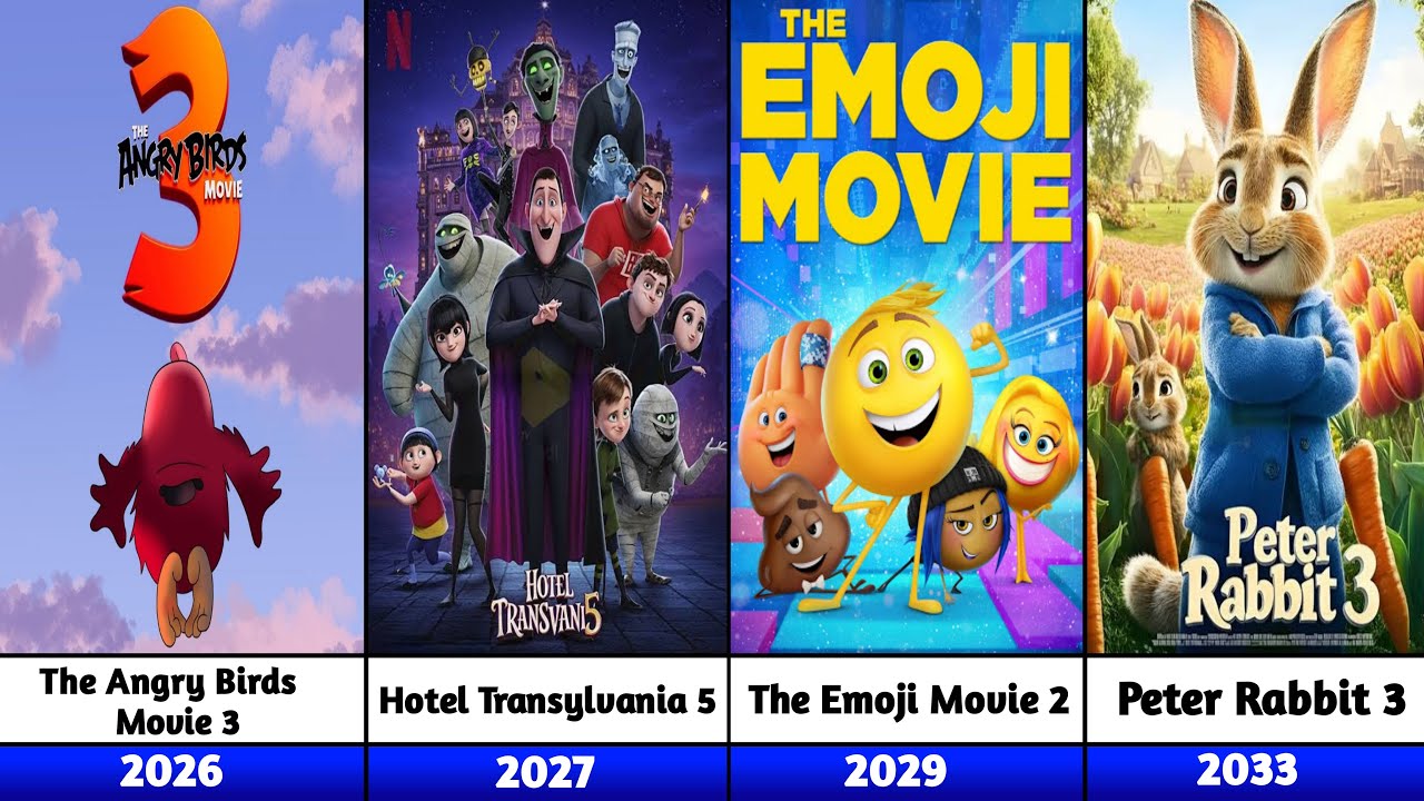 Complete List Of Sony Picture Animated Movie Sequel List (2026-Upcoming ...
