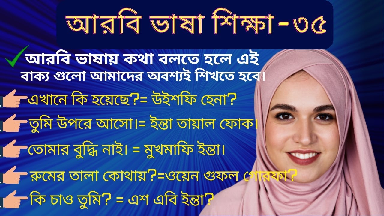 Arabic Language Learning In arabic-language-learning-in