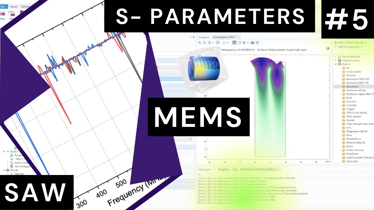 Simulate S-Parameters in COMSOL || SAW gas sensor | Acoustic Wave - YouTube