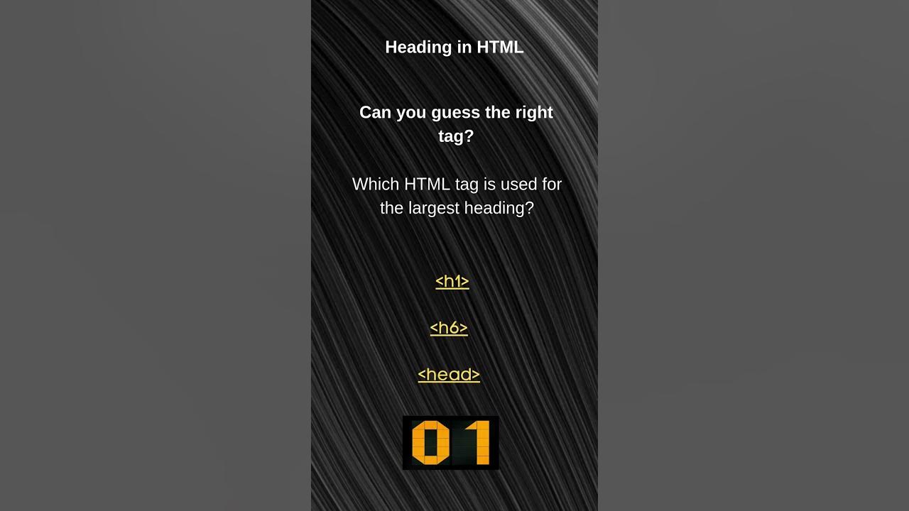 HTML Headings: From H1 to H6 - How to Use Them Properly #HTML #WebDevelopment #Coding # ...