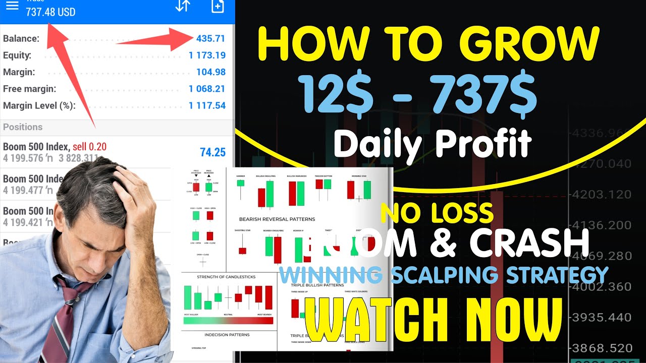 fastest way to grow small account 98% accurate way to make online just ...