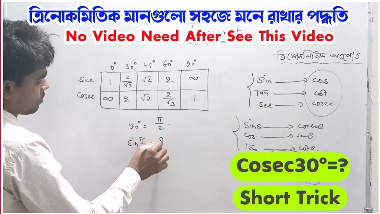 Cosec30° = ? Sec60° = ? এগুলো আর মুখস্থ রাখার প্রয়োজন নেই ...