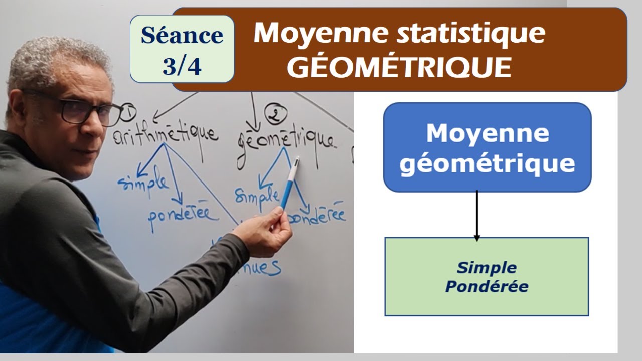 (Leçon 3/4) MOYENNE GÉOMETRIQUE : simple et pondérée. - YouTube